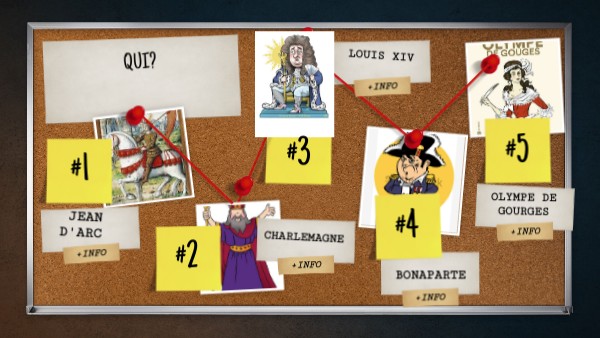 PERSONNAGES DE L'HISTOIRE | Genially