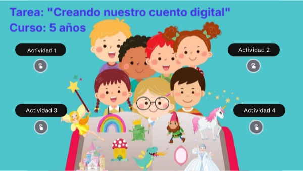 Patricia_Fernández_M2_Act_1 | Genially