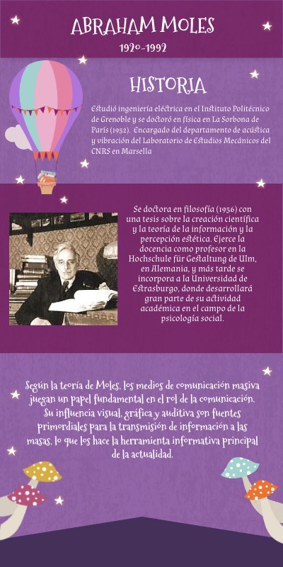 Abraham moles - Jimenez Cardenas | Genially