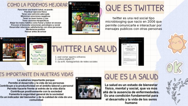 TWITTER Y LA SALUD | Genially