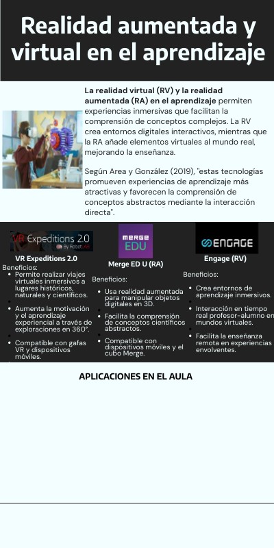 Realidad aumentada y virtual en el aprendizaje | Genially