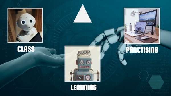 Learn body parts. | Genially