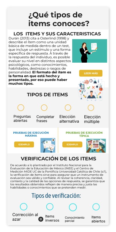 ¿Qué tipos de items conoces? | Genially
