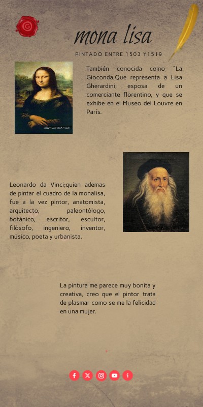 mona lisa | Genially