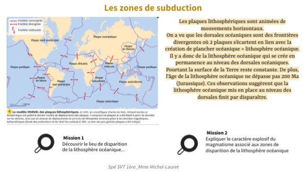 Les zones de subduction | Genially