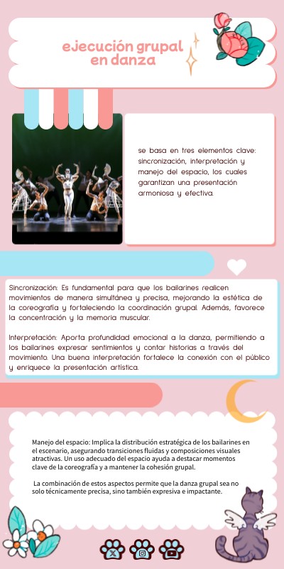 ejecución grupal en danza | Genially