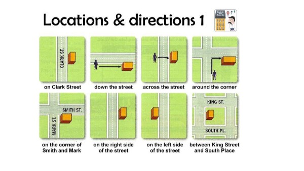 Locations and directions | Genially
