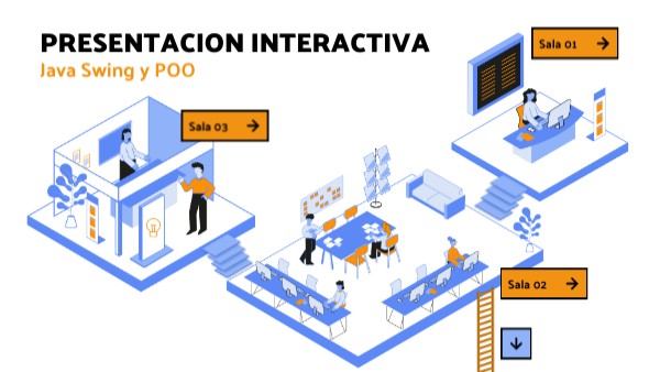 Presentacion interactiva | Genially