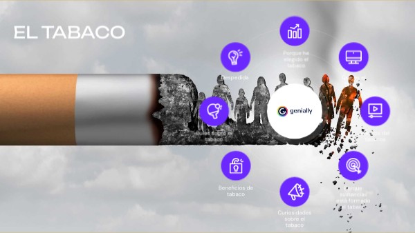 EL TABACO | Genially