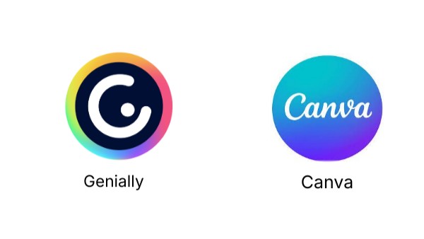 Canva | Genially