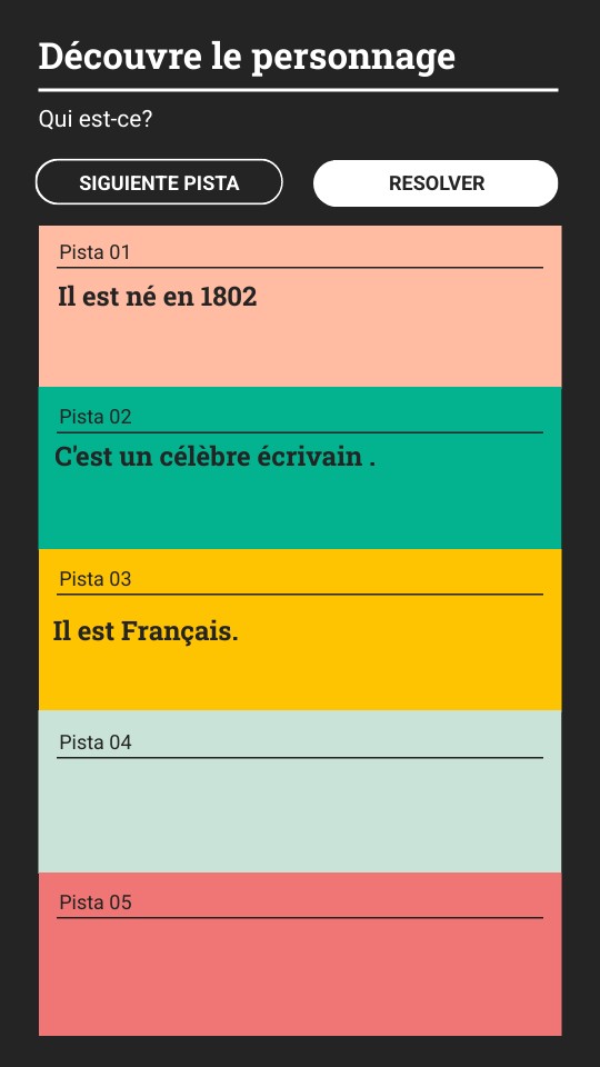 Découvre le personnage | Genially