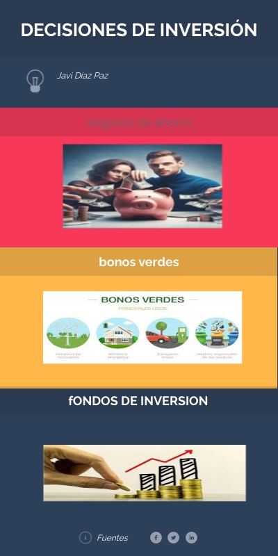 DECISIONES DE INVERSIÓN | Genially