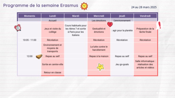 Programme de la semaine Erasmus | Genially
