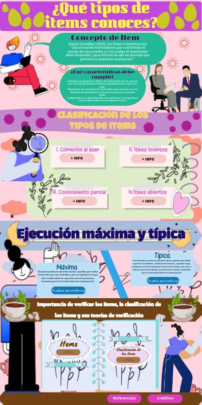 ¿Qué tipo de items conoces? | Genially