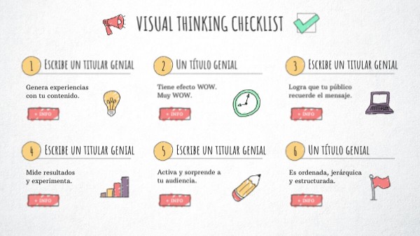 Visual Thinking Checklist | Genially