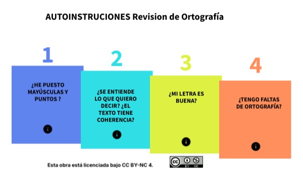 TAREA GENIALLY | Genially