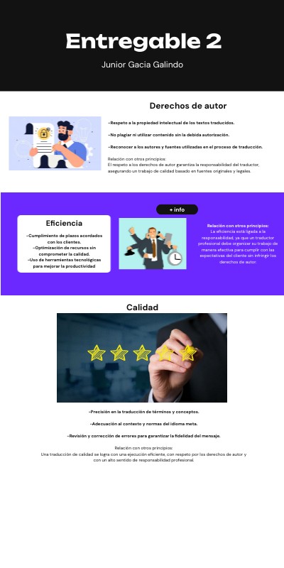 Entregable 2 | Genially