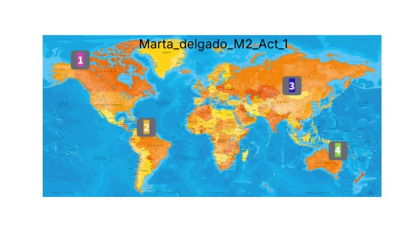 Marta_delgado_M2_Act_1 | Genially