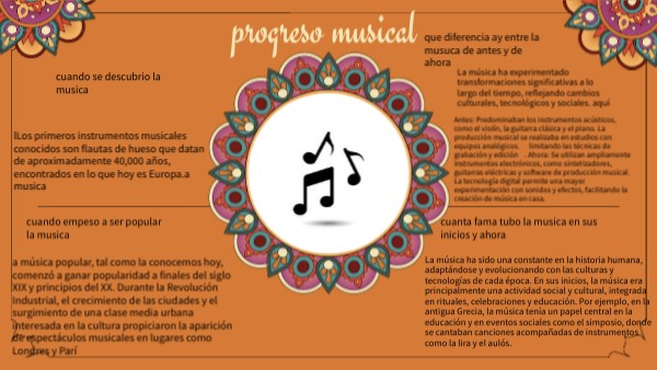 progreso musical | Genially