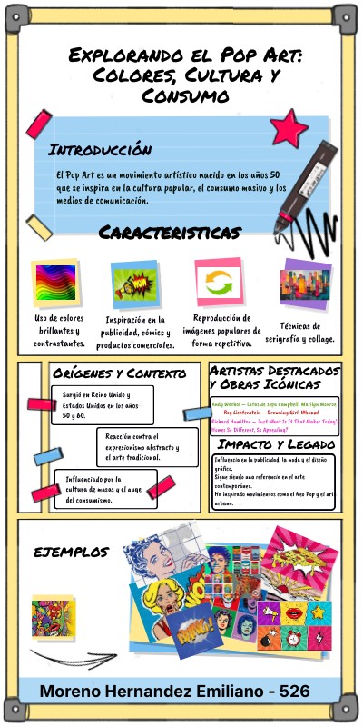 Explorando el Pop Art: Colores, Cultura y Consumo | Genially