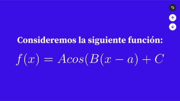 Consideremos la siguiente función: | Genially