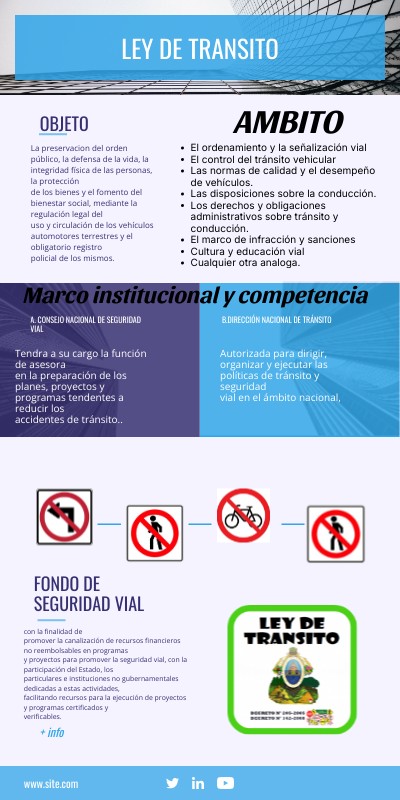 LEY DE TRANSITO | Genially