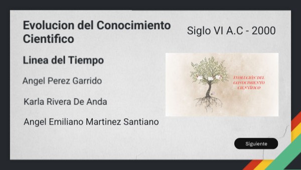 Evolucion del Conocimiento Cientifico | Genially