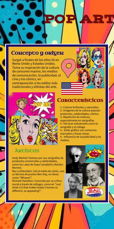 POP ART | Genially