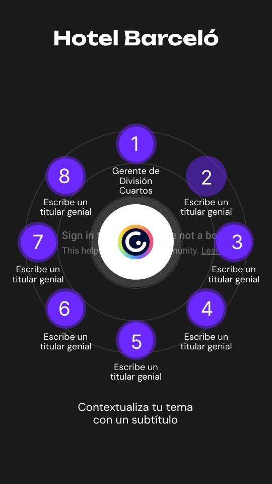 Hotel Barceló | Genially