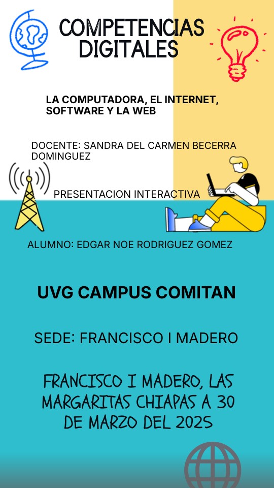 competencias digitales | Genially