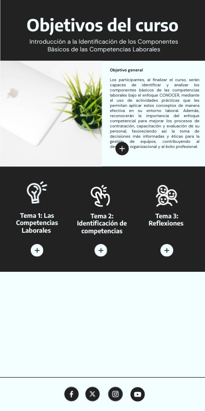 Objetivos del curso | Genially