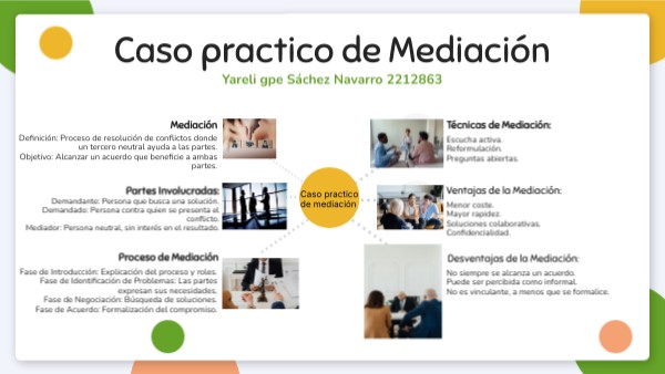 Caso practico de Mediación | Genially