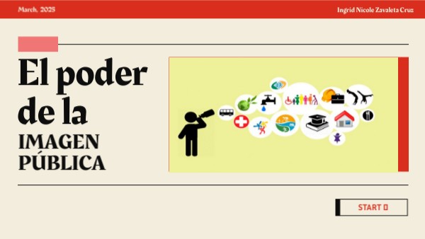 El poder de la imagen públia | Genially