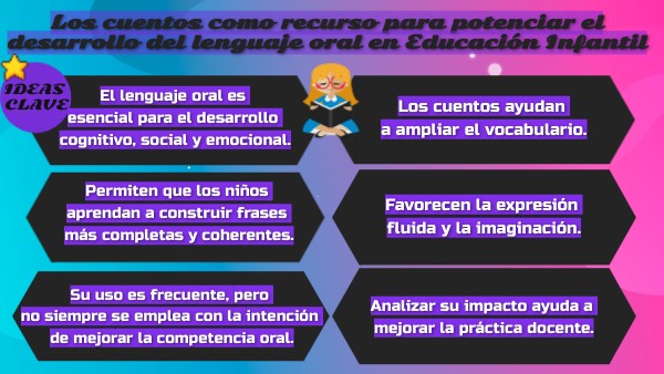 El perfil del tutor | Genially