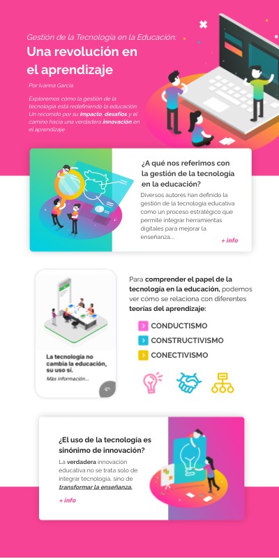 Una revolución en el aprendizaje | Genially