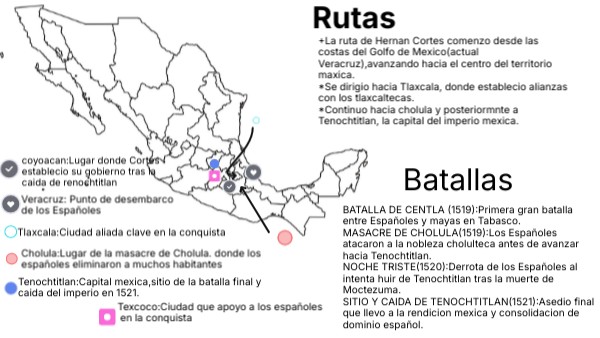 Rutas | Genially