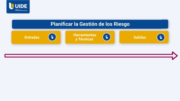 Ref 23-DISEÑO Y EVALUACIÓN DE PROYECTO DE TECNOLOGÍA DE LA INFORMACIÓN | Genially