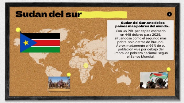 Sudan del sur | Genially