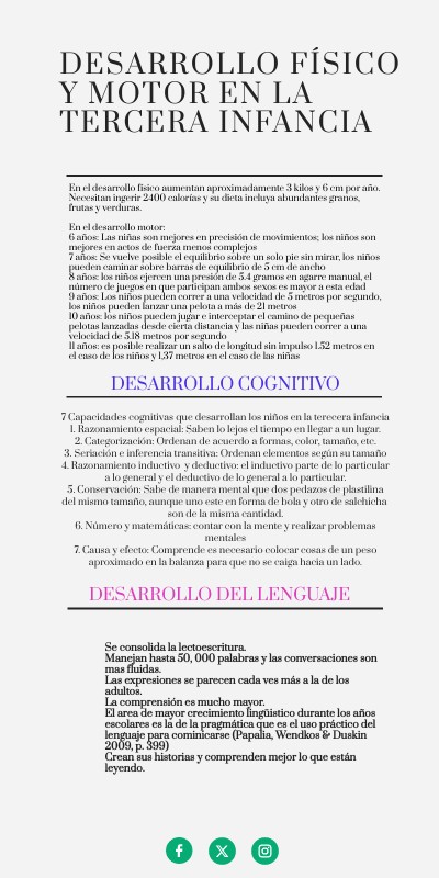 DESARROLLO FÍSICO Y MOTOR EN LA TERCERA INFANCIA | Genially