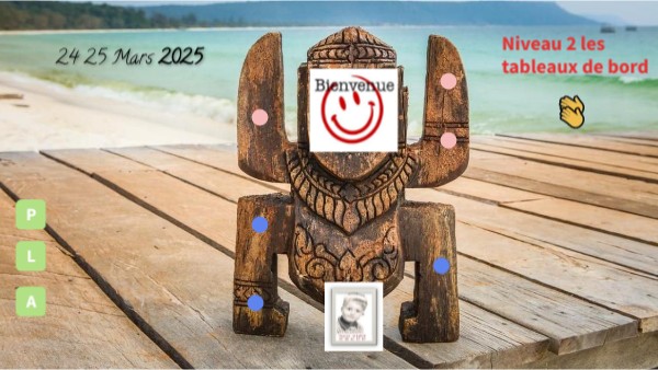 24 25 Mars 2025 | Genially