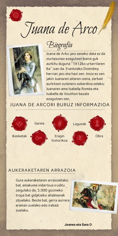 Juana de Arco | Genially