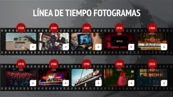 LÍNEA DE TIEMPO FOTOGRAMAS | Genially