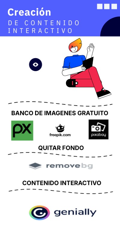 Practica 07 | Genially