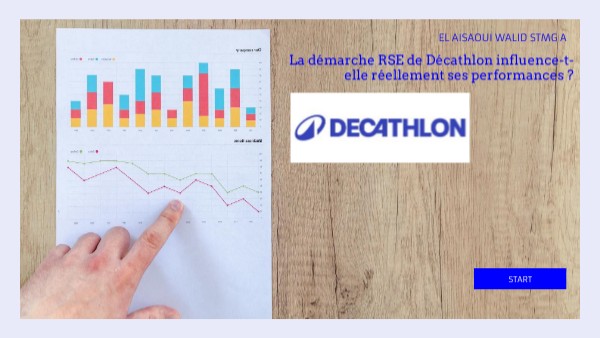 La démarche RSE de Décathlon influence-t-elle réellement ses performances ? | Genially