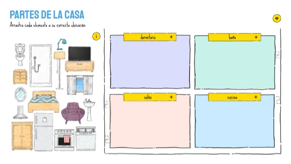 LA CASA | Genially