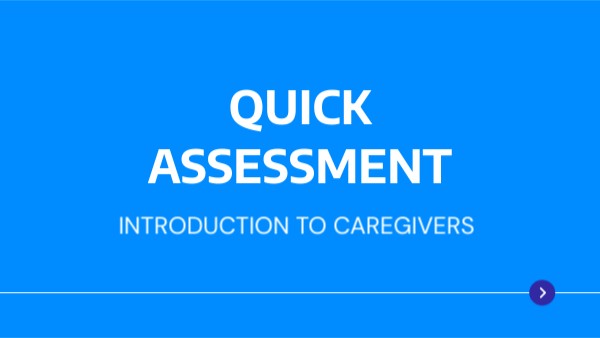 lesson one ASSESSMENT | Genially