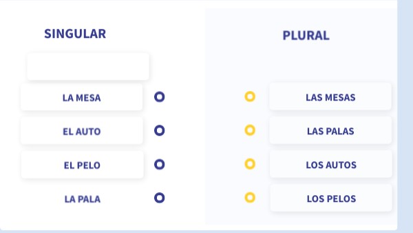 SINGULAR Y PLURAL | Genially