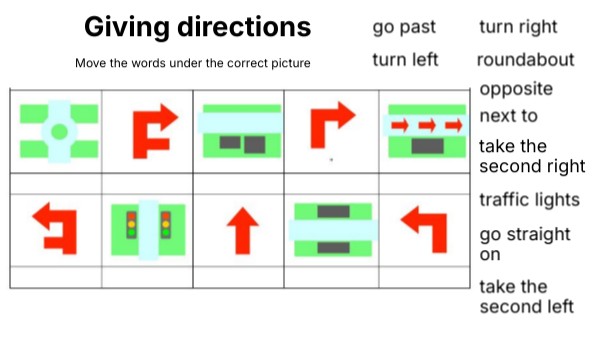 Giving directions 1A | Genially
