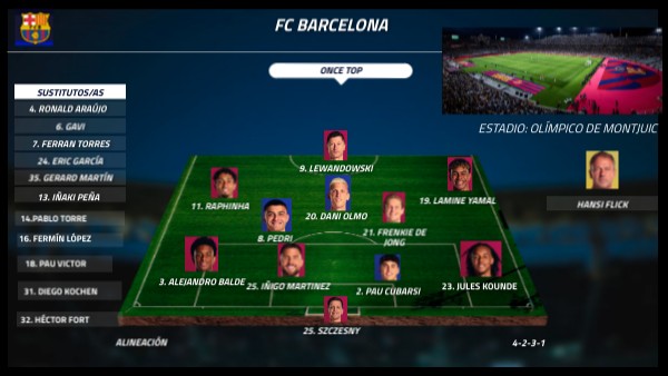 Fc Barcelona | Genially