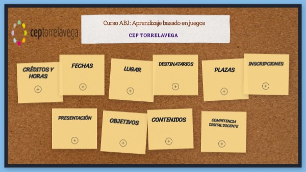 Análisis del Sharepoint | Genially